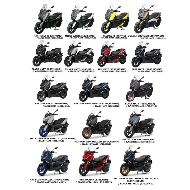 Body Front Under Right Yamaha XMAX 300 B74-F835K-00