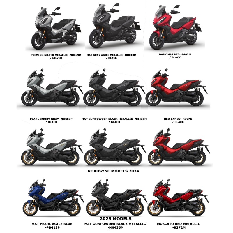 Front Fender Honda ADV 350 61110-K2L-T00